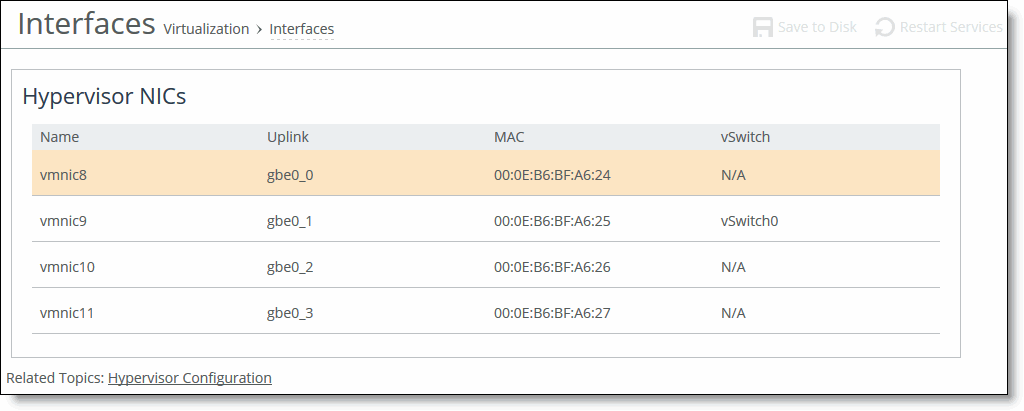 Viewing hypervisor interface reports