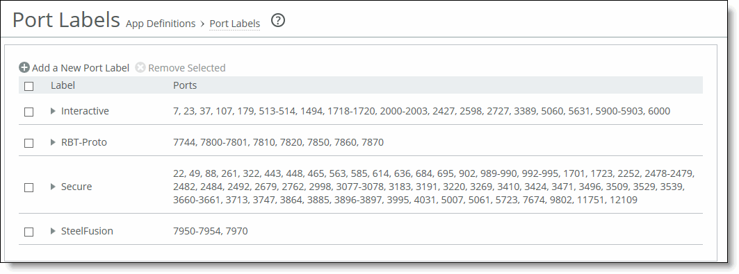 Configuring port labels