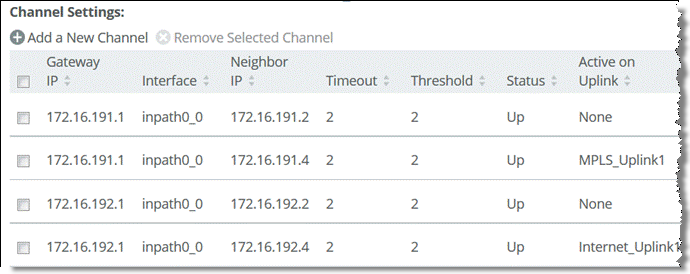 Overview of Interceptor Path Selection