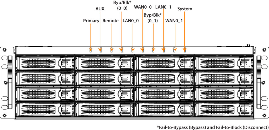 SteelHead Interceptor 9350 Specifications