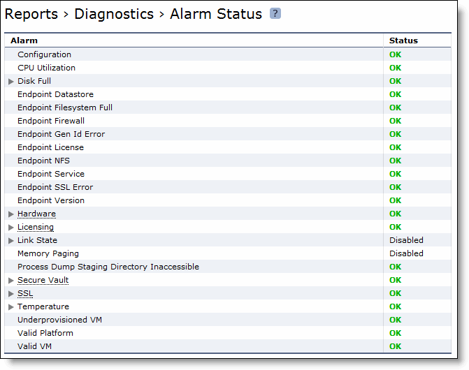 Viewing Alarm Status Reports