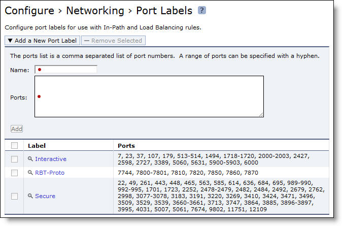 Configuring port labels