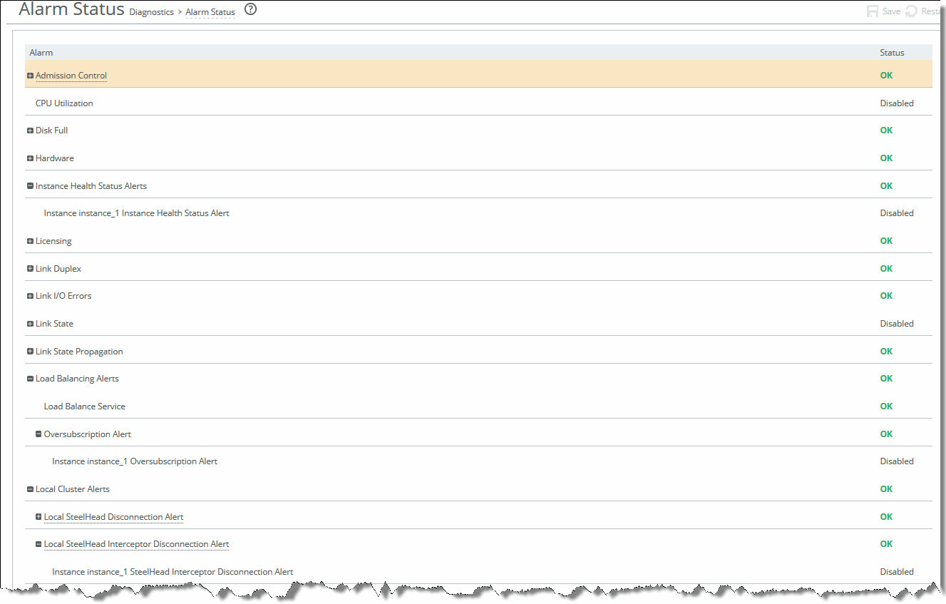 Viewing the Alarm Status report