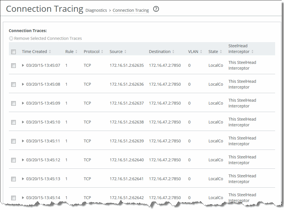 Viewing the Connection Tracing report