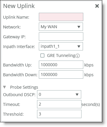 Defining a Hybrid Network Topology