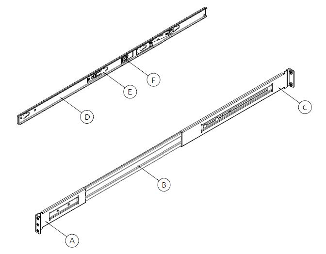 Installing the SteelConnect SDI-2030 and SDI-5030 Gateways
