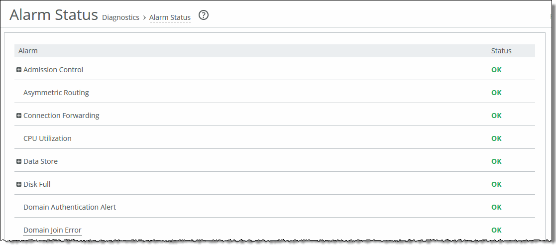 Viewing alarm status reports