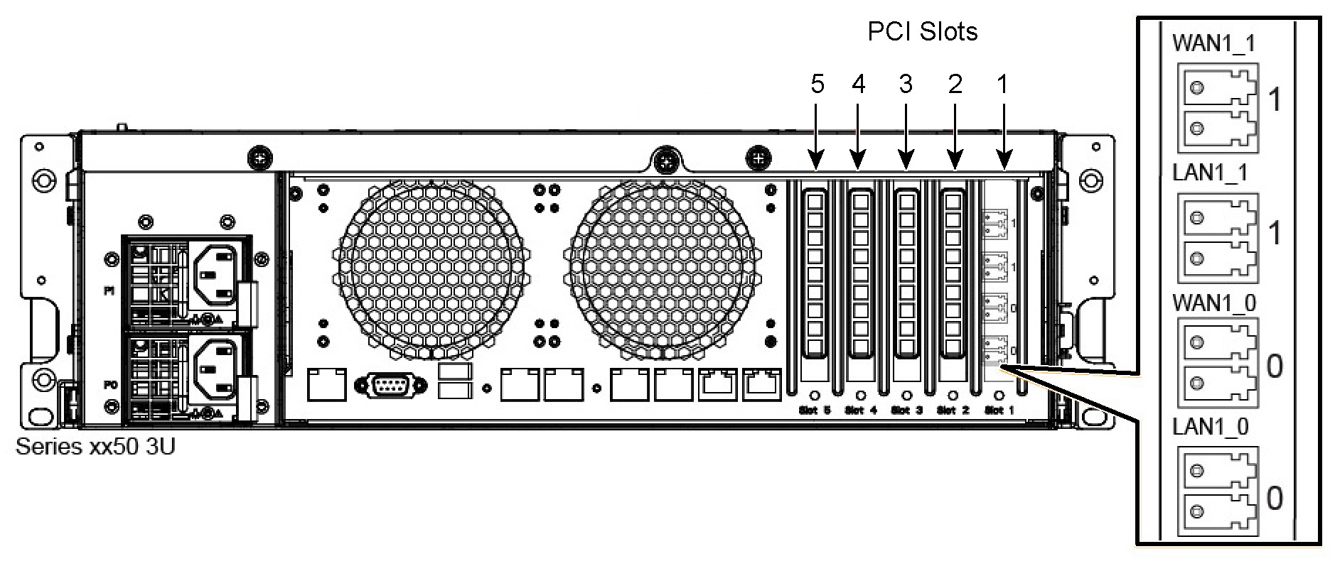 NIC Status Lights for xx60, xx55, and xx50 Appliances