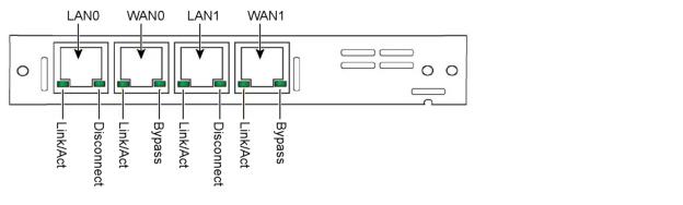 NIC Status Lights for xx60, xx55, and xx50 Appliances
