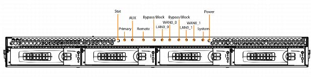 SteelHead CX xx55 Appliance Specifications