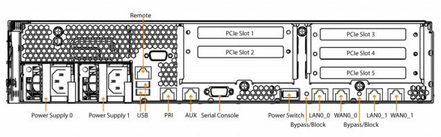 SteelHead CX xx55 Appliance Specifications