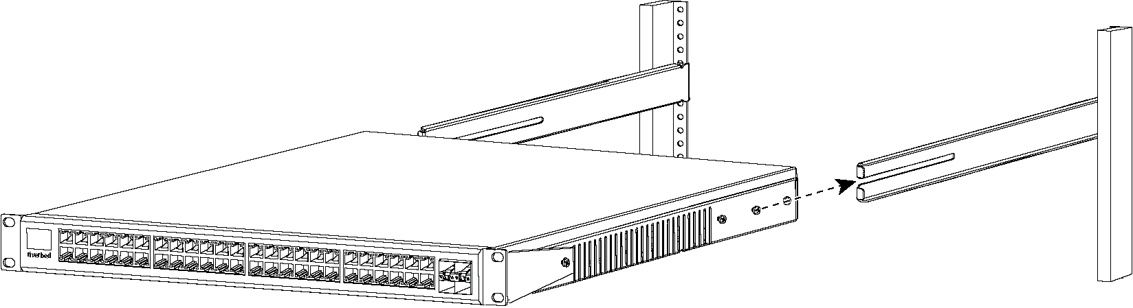 Mounting the SteelConnect Switches