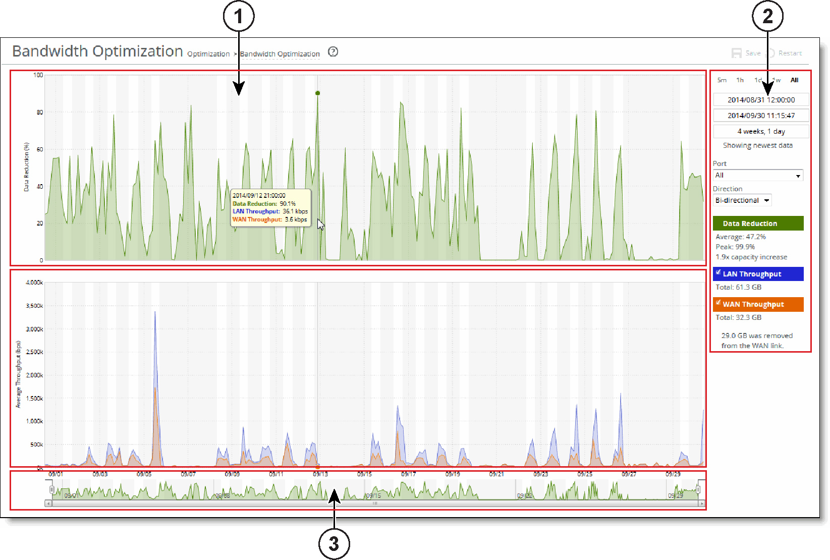 Viewing Reports and Logs