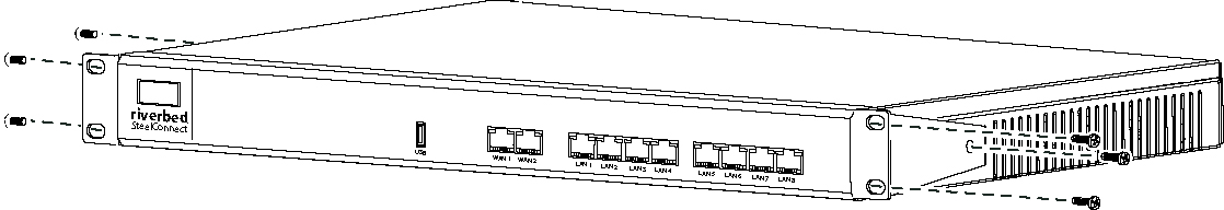 Installing the SteelConnect Gateways
