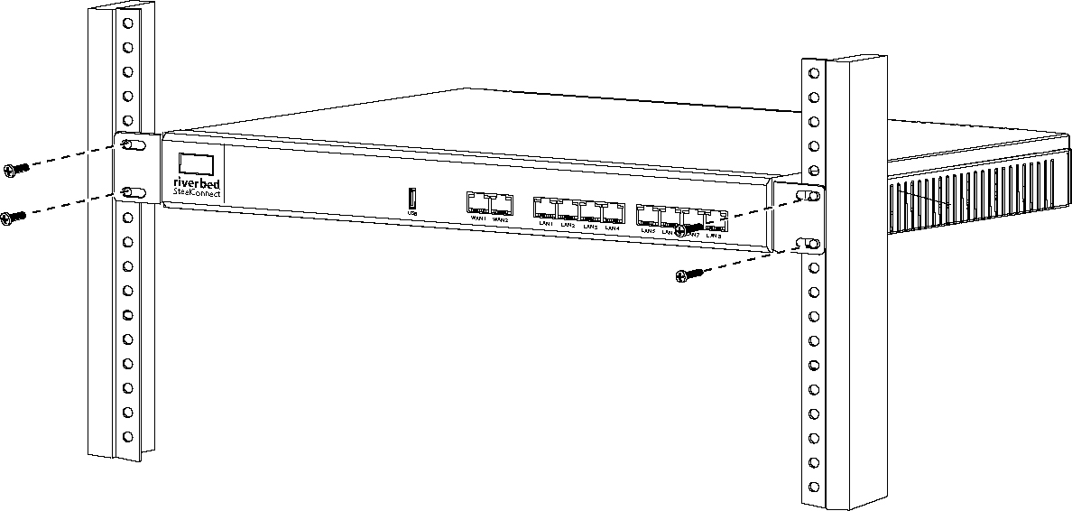 Installing the SteelConnect Gateways