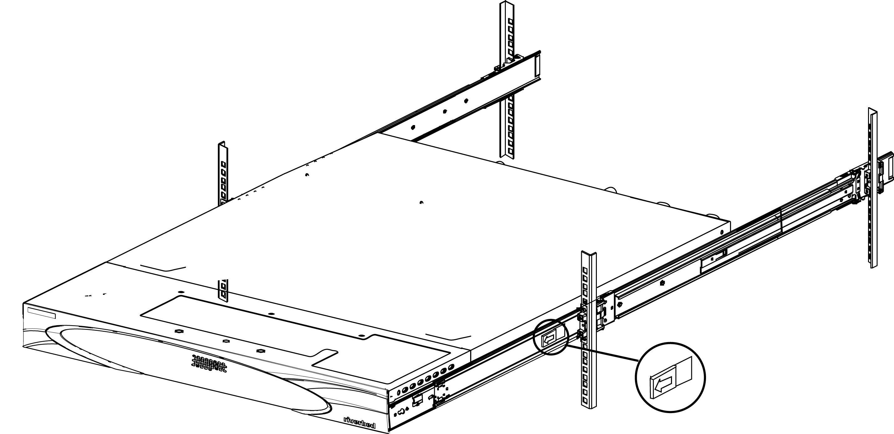 Installing the SteelConnect SDI-5030 Gateway