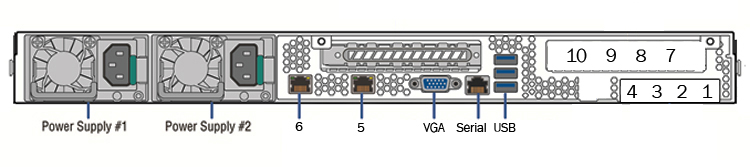 SteelConnect SDI-5030 Gateway Overview