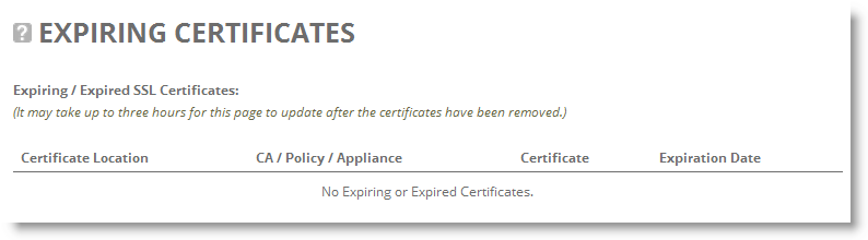 Viewing Appliance Expiring Certificates