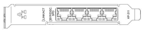 Reference NIC Status Lights for xx80, 9600, and 9800 Appliances
