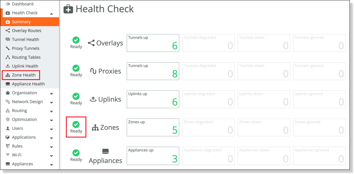 Checking System Health
