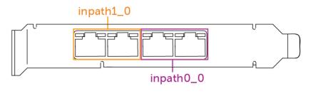 Installing NICs for SteelHead Virtual Edition Appliances