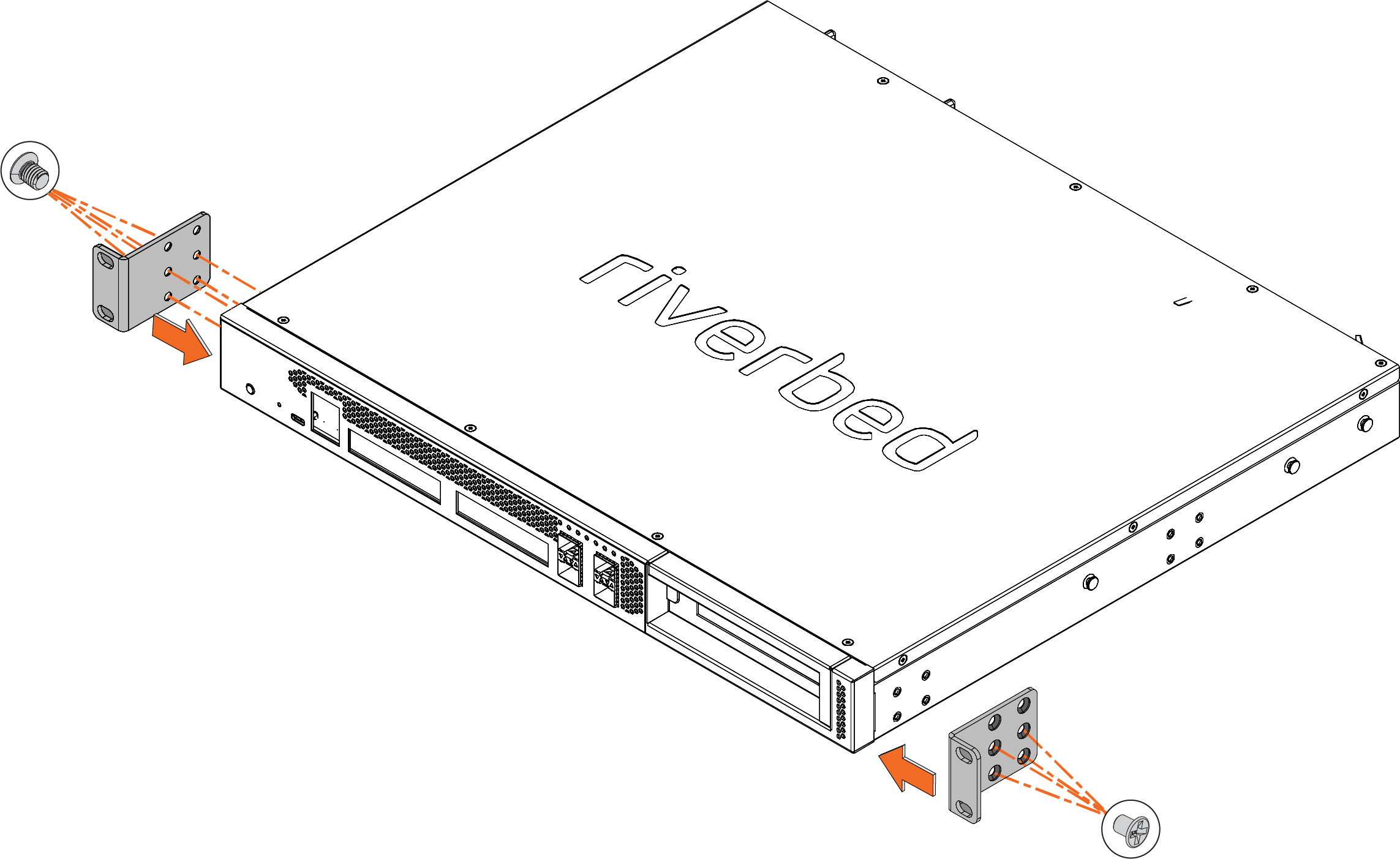 Rack Mounting Desktop x80, and 1U xx80 Appliances