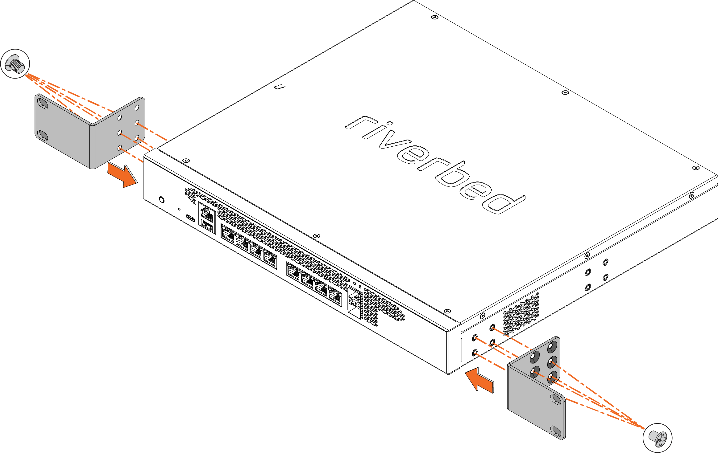 Rack Mounting Desktop x80, and 1U xx80 Appliances