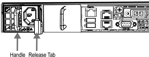 Replacing Power Supply Units