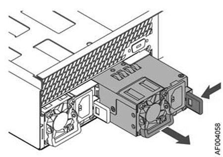 Replacing Power Supply Units