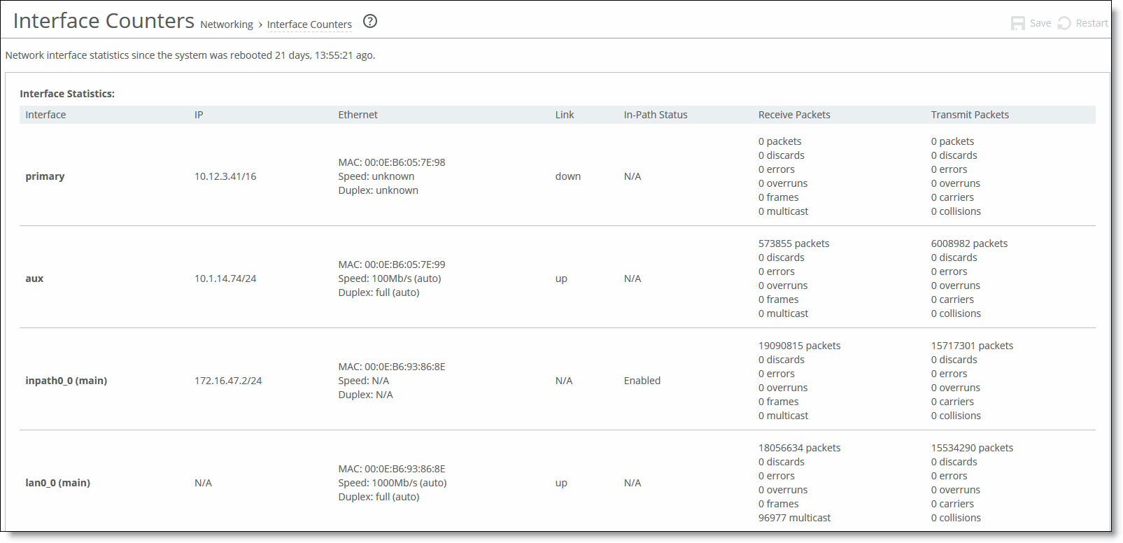 Viewing the interface counters report