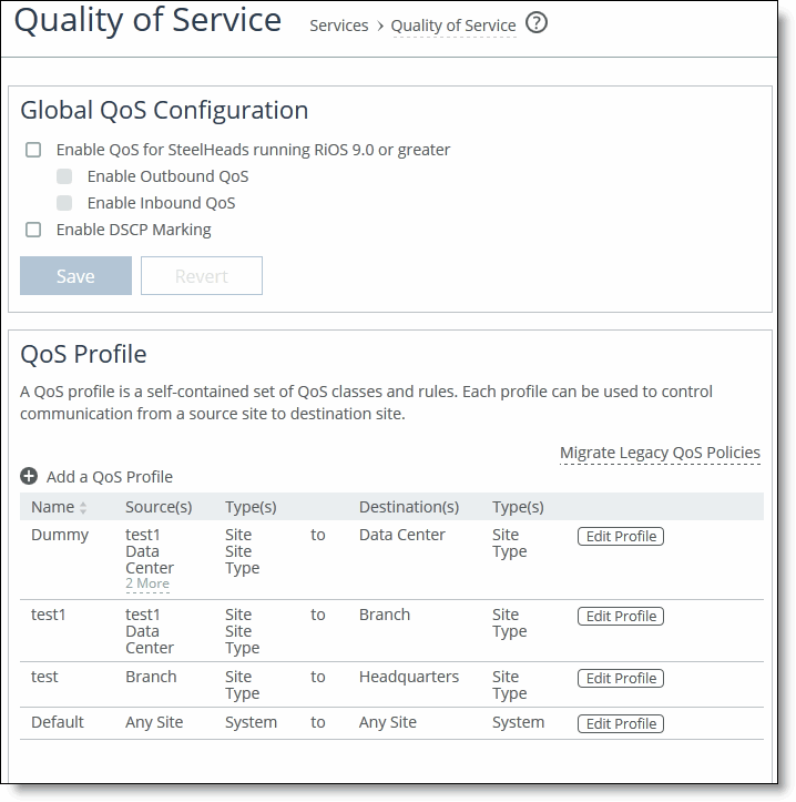 Migrating legacy QoS policies